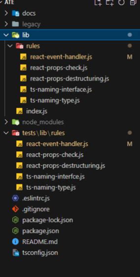 나만의 Eslint Plugin 만들기 Part2 Preview By Heywon0909 Medium