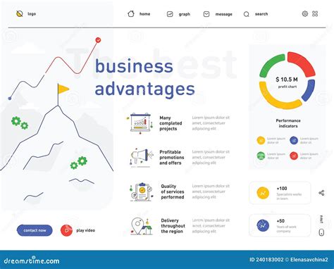 Advantages Of Company Workflow Growth Graphics Line Infographic Design Template Vector