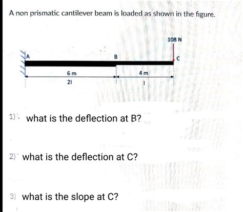 Solved A Non Prismatic Cantilever Beam Is Loaded As Shown In