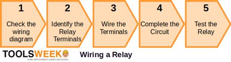 How To Wire A Relay Circuit Connection Diagram