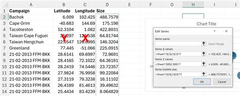 how to make a map in excel using a bubble chart kea training