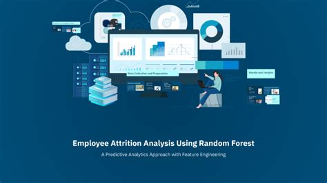 Employee Attrition Analysis Using Random Forest By Darian Washington On Prezi
