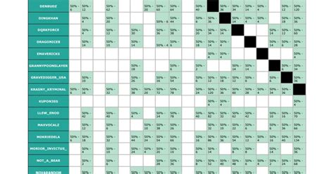 Arrayed Mems Mirror Lidar Patent Rmvis