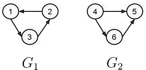[pdf] Edge Directionality Improves Learning On Heterophilic Graphs Semantic Scholar