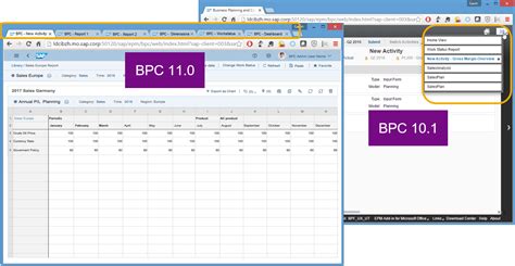 Improved User Experience In Sap Bpc 11 Sap Community