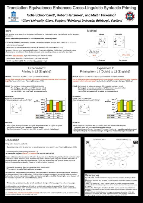 Ppt Translation Equivalence Enhances Cross Linguistic Syntactic