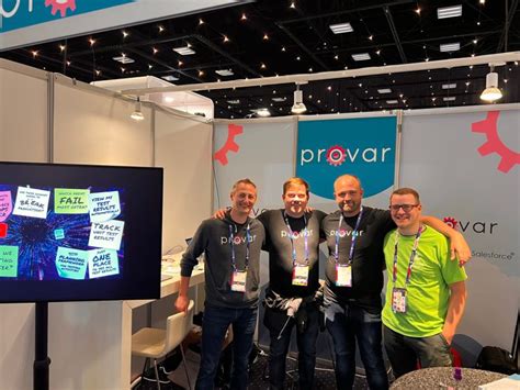 Jatin Sukhija On Linkedin Salesforce Provar Technology Experience Quality London Future…