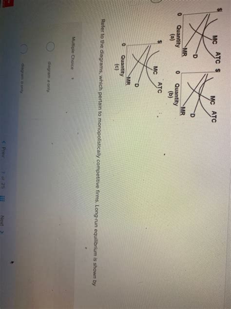 Solved ATC MC ATC Quantity MR Quantity B A ATC MR Chegg Com