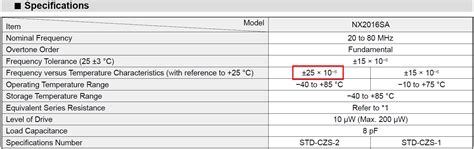 CC C M Crystal Recommend Bluetooth Forum Bluetooth TI E E Support Forums
