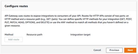 Creating An Api With Amazon Api Gateway And Aws Lambda Majornetwork