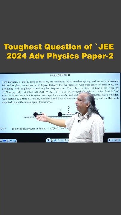 Toughest Question Of Jee 2024 Adv Physics Paper 2 Physics Shorts