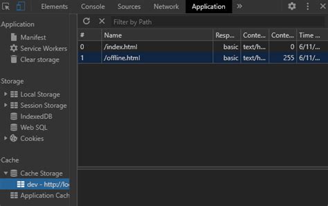 Building A Progressive Web App And Deploying It Dev Community
