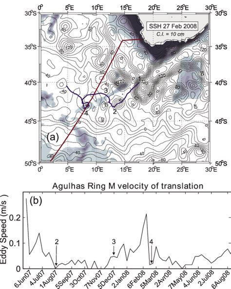 A Trajectory Of Eddy M With The Aviso Ssh Map When Observed During