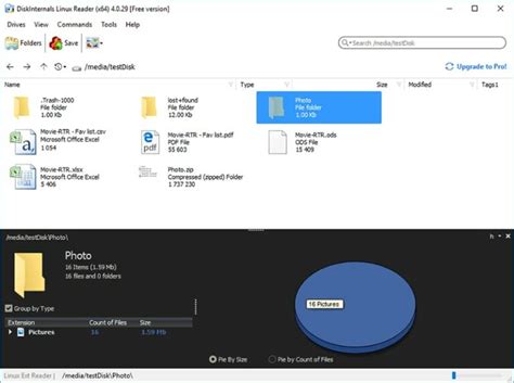 Ext2 Vs Ext3 Vs Ext4 Sistemas De Archivos En Linux