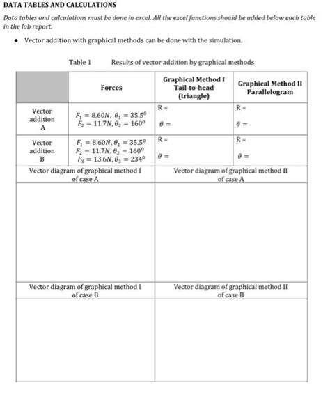 Solved Data Tables And Calculations Data Tables And Chegg