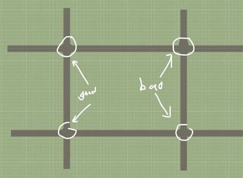 raycasthit bug where any hit point will return 0 0 0 regardless of where it was actually hit
