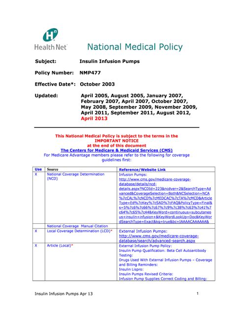 Fillable Online Insulin Infusion Pumps Fax Email Print Pdffiller