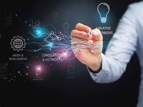 Optimize And Scale Brandscapes Revolutionary Marketing Tool Brandscapes Worldwide