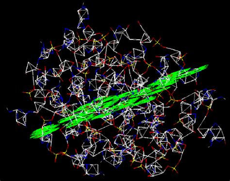 Image Of [1bna]si Dna Macromolecule The Figure Represents A Structure
