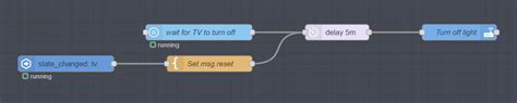 Node Wait Until Or Other Suggestion Node Red Home Assistant Community