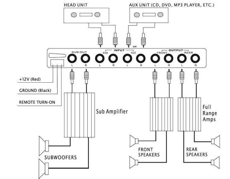 The Ultimate Guide Understanding Equalizer Systems Wiring Diagram