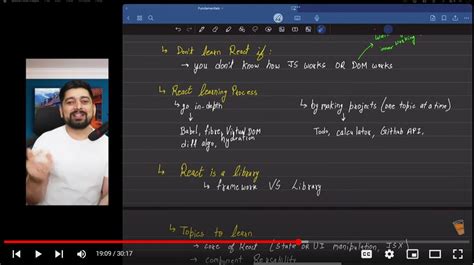 Sharath Devadiga On Linkedin Javascript React Learningjourney Chaiaurcode Webdevelopment
