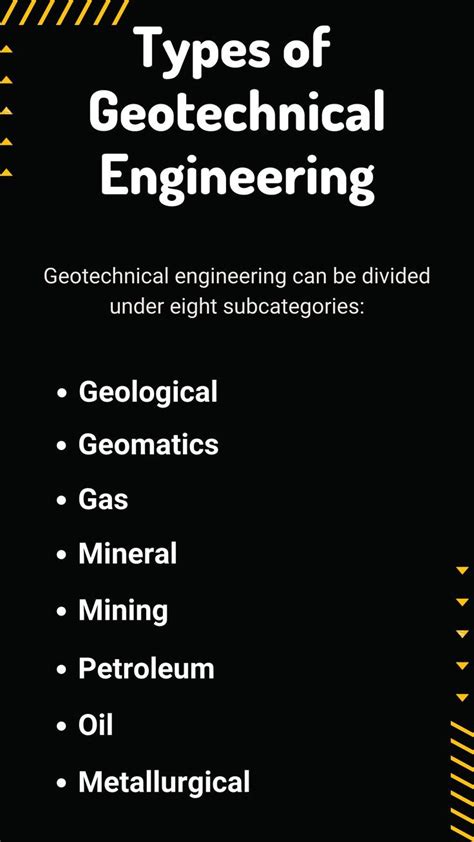 Types Of Geotechnical Engineering Geotechnical Engineering Engineering Management