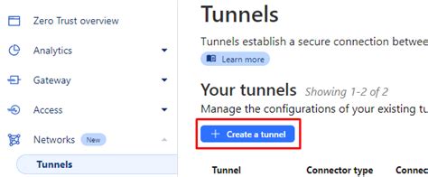 Ssh Without Port Forwarding