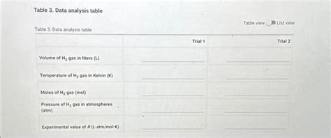 Solved Experimental Data Table 1 Experimental Data Table