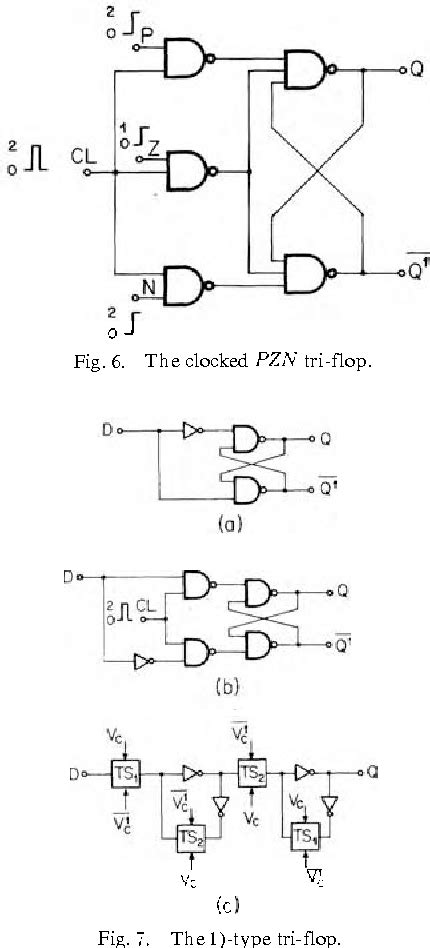 Figure 7 From Design Of Ternary Cos Mos Memory And Sequential Circuits Semantic Scholar