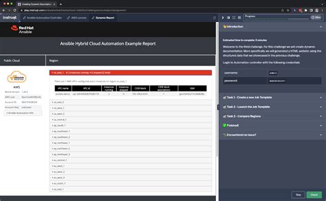 unleashing the potential of multi cloud automation with ansible and