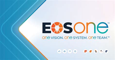 What Is Eos Entrepreneurial Operating System Overview