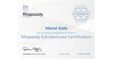 Mansi Kale On Linkedin Learning Rhapsody Lyniate 17 Comments