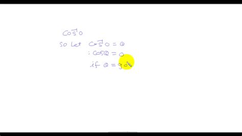 SOLVED Evaluate The Inverse Function By Sketching A Unit Circle And