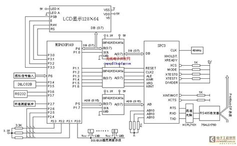The Monitoring Substation Based On Msp430 And Profibus Is Designed