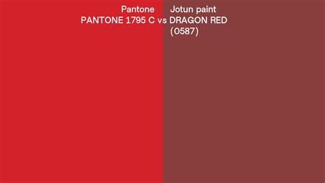 Pantone 1795 C Vs Jotun Paint Dragon Red 0587 Side By Side Comparison