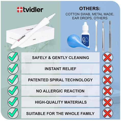 Tvidler Ear Wax Remover Kit Macadve