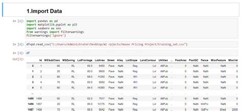 Aishwarya Chavan On Linkedin Machinelearning Datascience Housepriceprediction