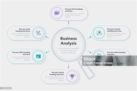 Business Analysisvorlage Mit Sechs Stufen Mit Einer Lupe Als
