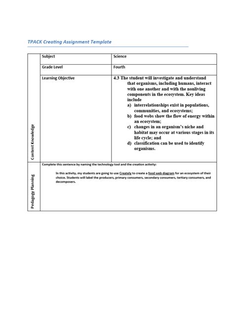 Tpack Template Pdf Mobile App Food Web