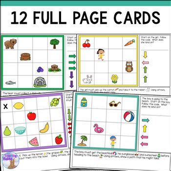Unplugged Coding Activity By The Teaching Rabbit TPT