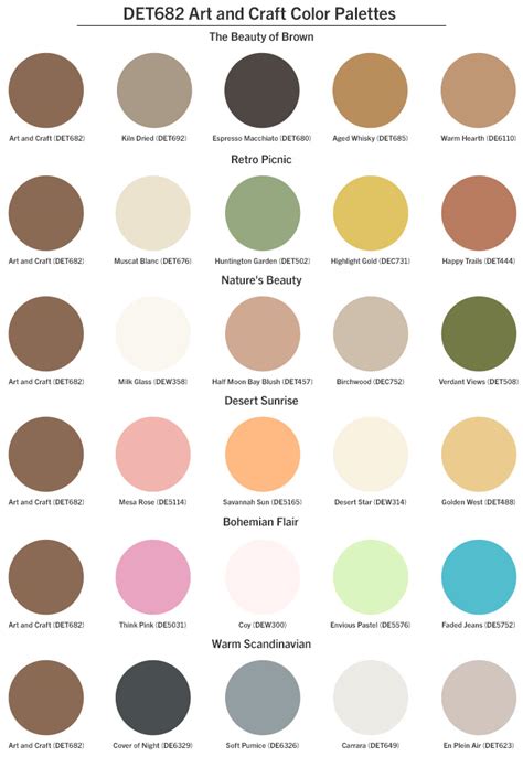 Dunn Edwards Paint Stores Unveils Its 2022 Color Of The Year Dunn