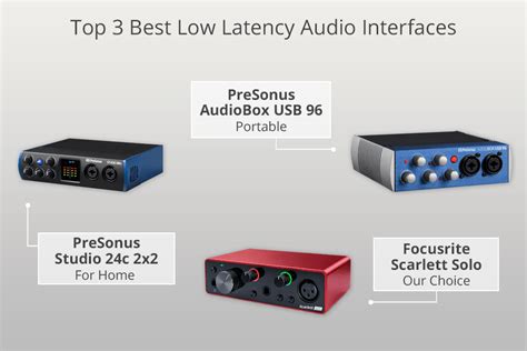 Audio Interface Low Latency Benchmark At Tina Lown Blog