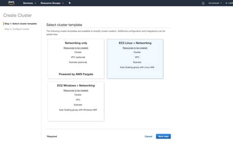 Aws Ecs Tutorial Bansircloud