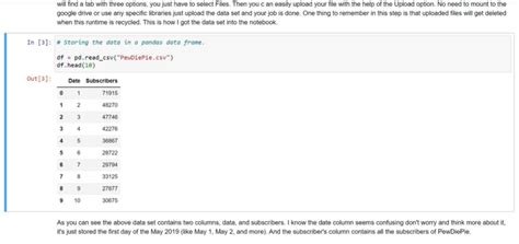 Using Ides Anaconda And Jupyter Notebook Kubicle