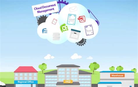 Reasons Why You Should Be Using Cloud Based Document Management