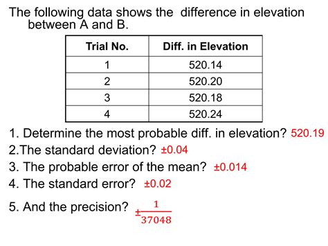 Ge 105 Lecture 1 Least Squares Adjustment By Broddett B Abatayo Pdf