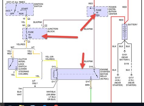 Ignition Problem When I Turn The Key To Start My Ignition Nothing