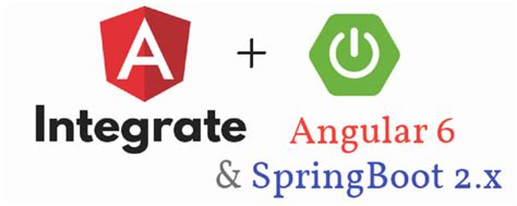 Create A Angular 6 Apps With Spring Boot By Programmerpak Fiverr