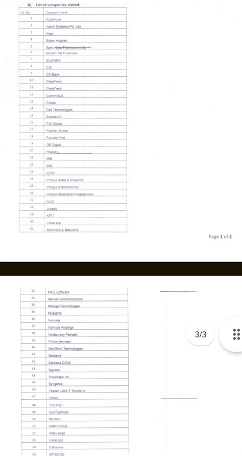 Iiit Pune Placement Stats 2023 24 R Btechtards